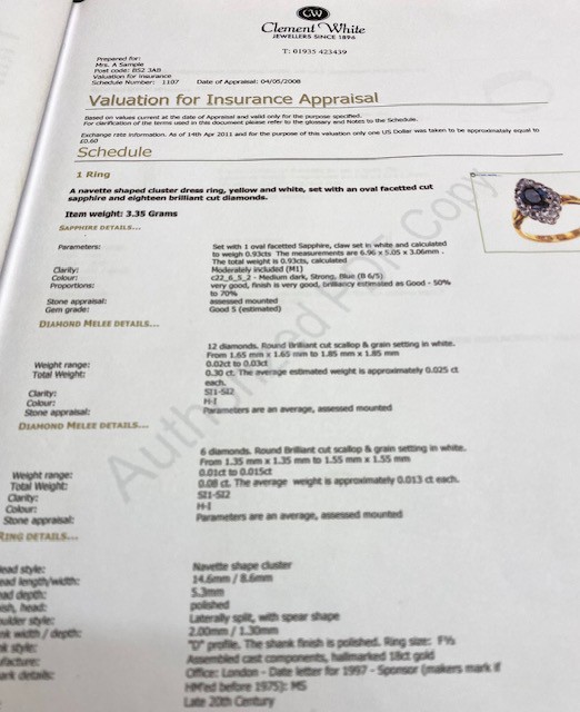 Valuation Day 14th November 2019 - Clement White